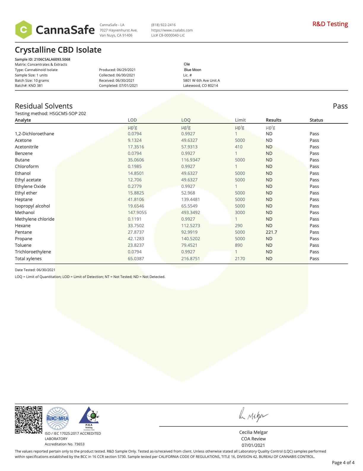 Blue Moon Hemp | Award-Winning Premium CBD Products